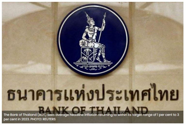 Thai central bank wants to continue interest rate normalisation ...